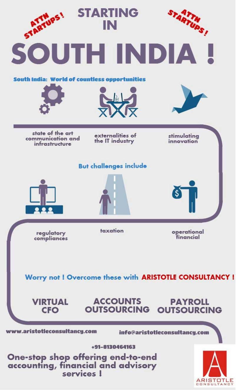 The South Indian Startup Connection - Aristole Consultancy