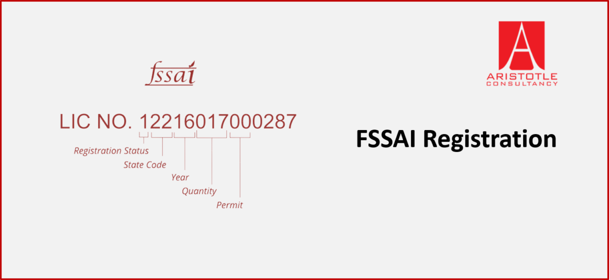 FSSAI Registration in Chennai,Tamil Nadu - Process, Eligibility ...